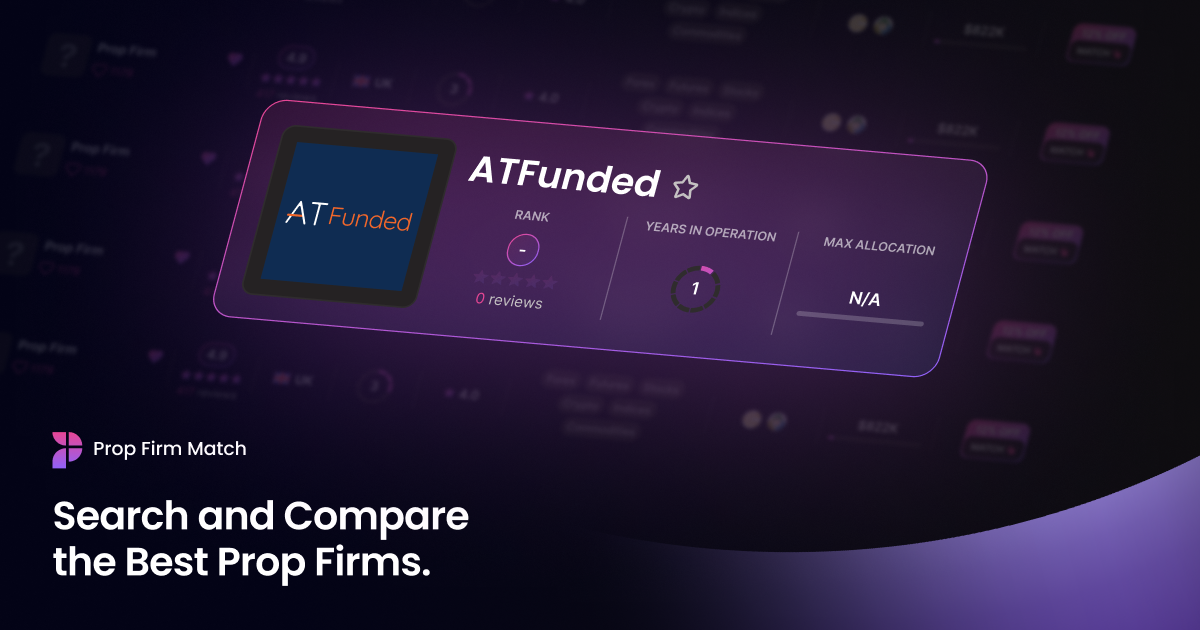 ATFunded Discount Code: 15% OFF | Prop Firm Match